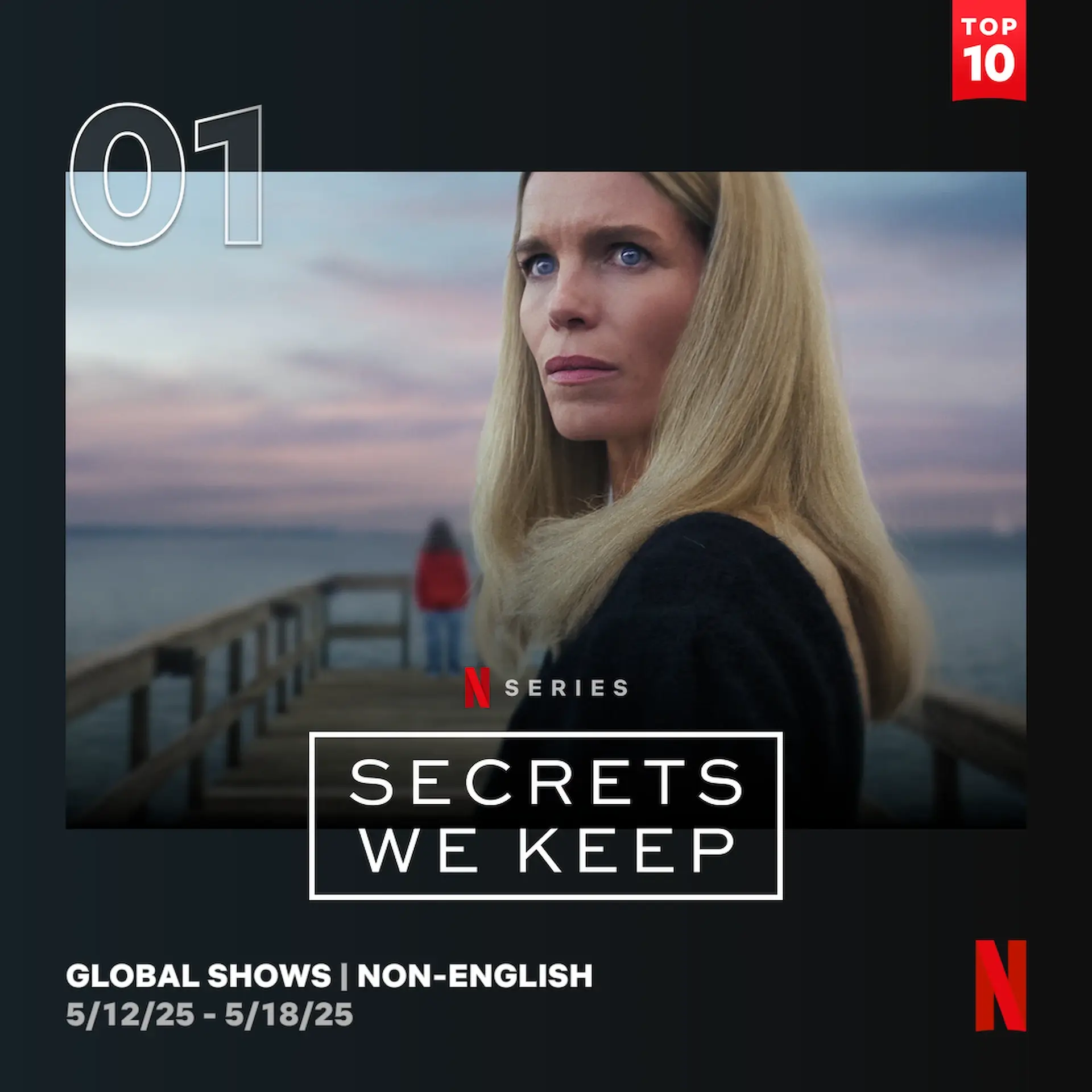 RESERVATET IS NUMBER 1! - Uma Film